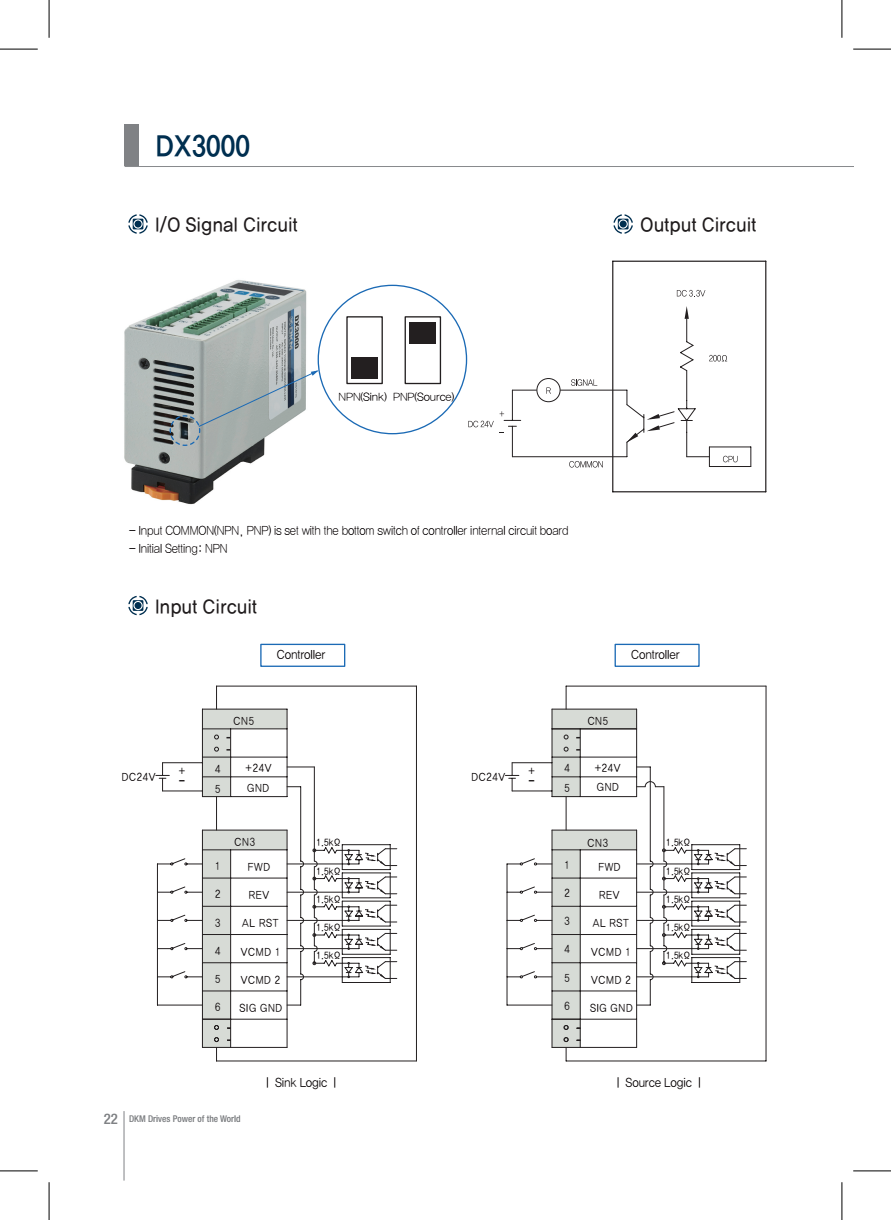 Bộ Điều Khiển DKM - Model: DX3000